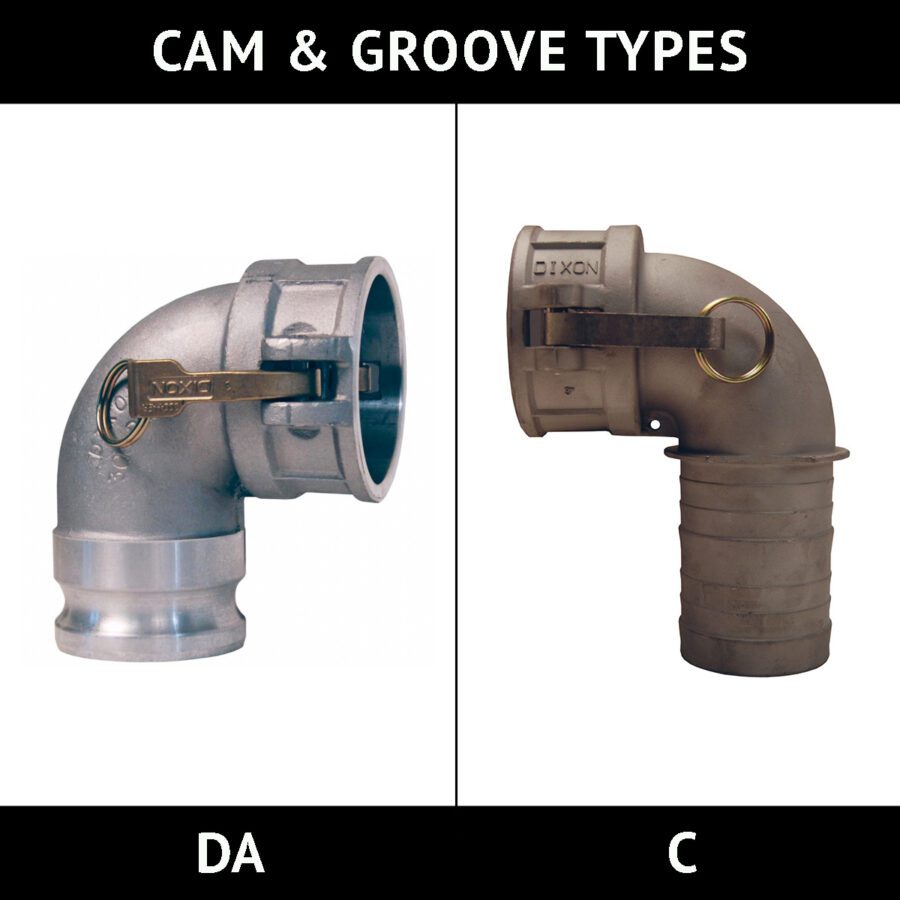 Cam & Groove Elbows - Kraft Tank Online Parts Store